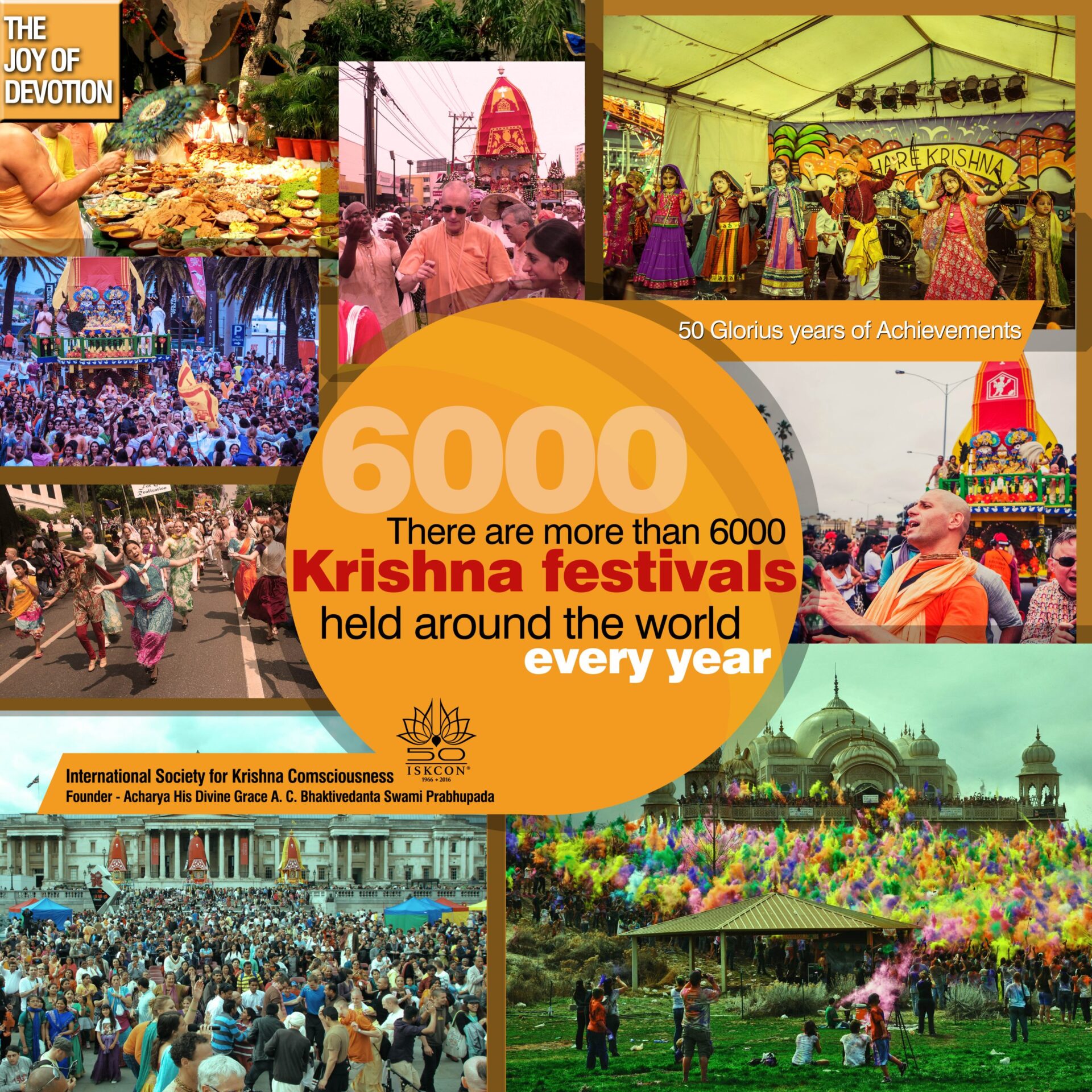 Achievements - ISKCON EASY